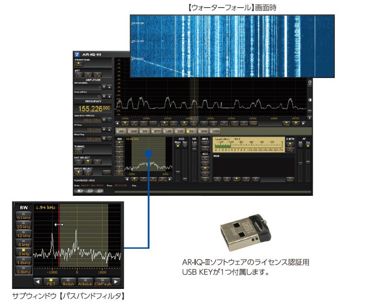 デジタルコミュニケーションレシーバーAR5700D｜受信機器｜株式会社エーオーアール AOR, LTD.