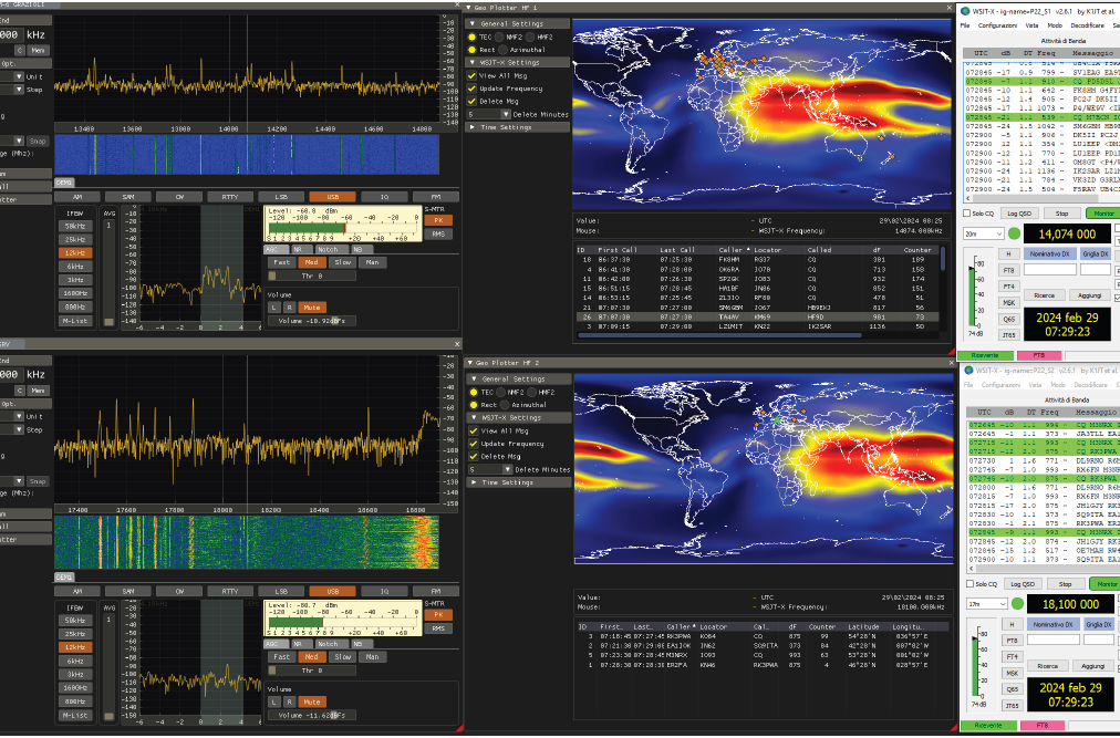 4チャンネルダイレクトサンプリングレシーバー PERSEUS22｜受信機器｜株式会社エーオーアール AOR, LTD.