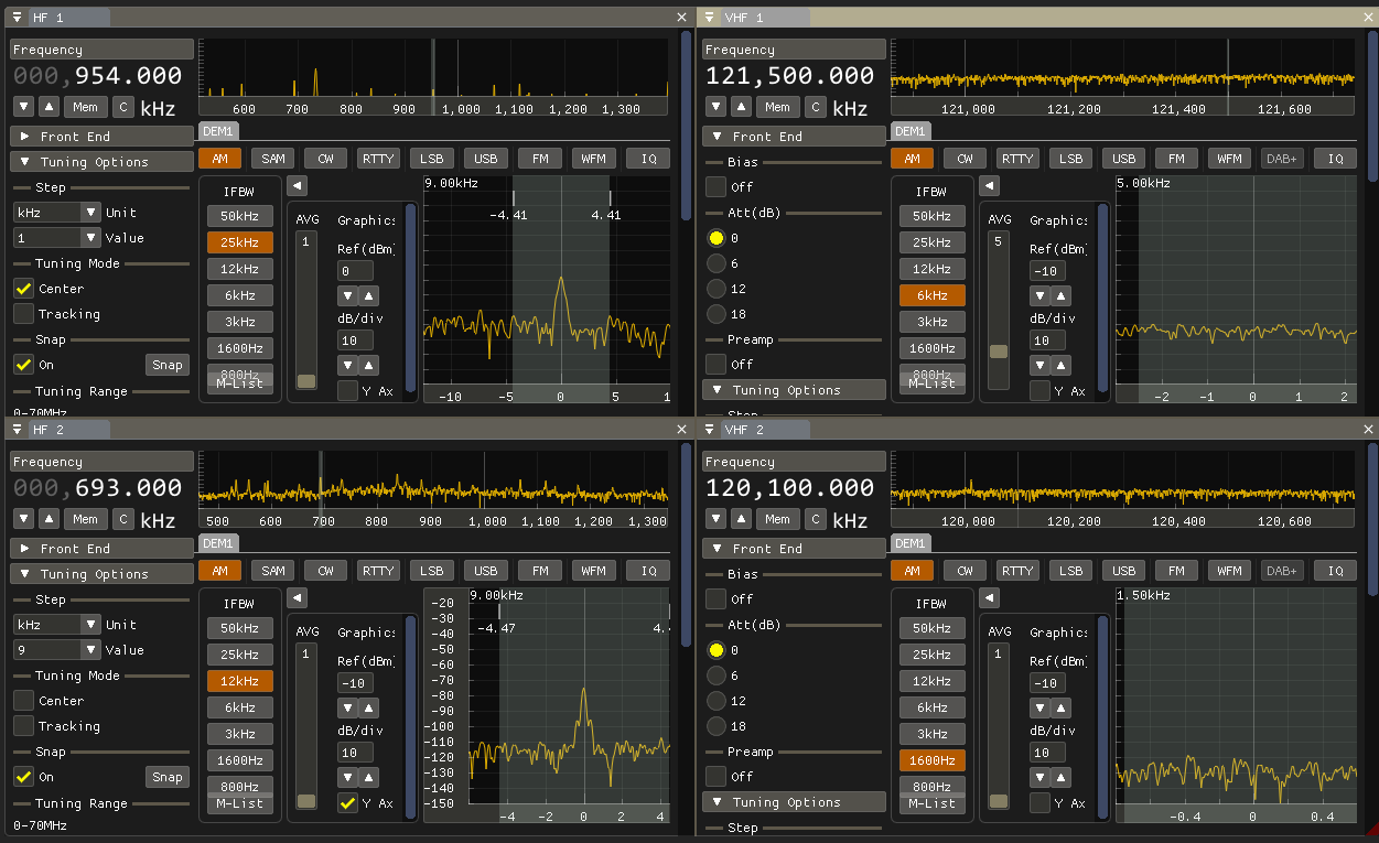 4チャンネルダイレクトサンプリングレシーバー PERSEUS22｜受信機器｜株式会社エーオーアール AOR, LTD.
