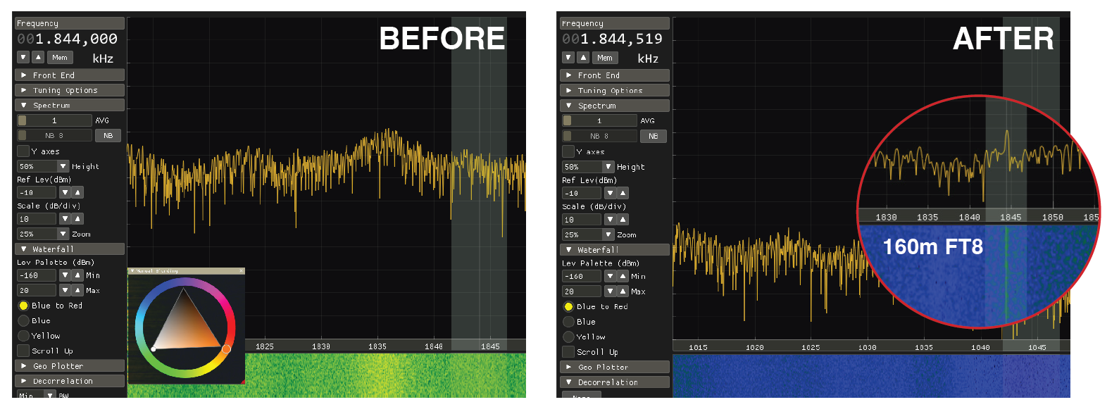 4チャンネルダイレクトサンプリングレシーバー PERSEUS22｜受信機器｜株式会社エーオーアール AOR, LTD.